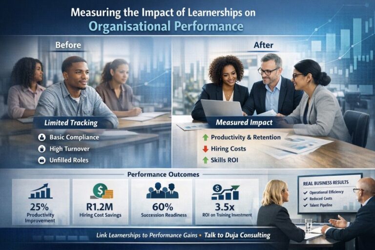 Measuring the Impact of Learnerships on Organisational Performance